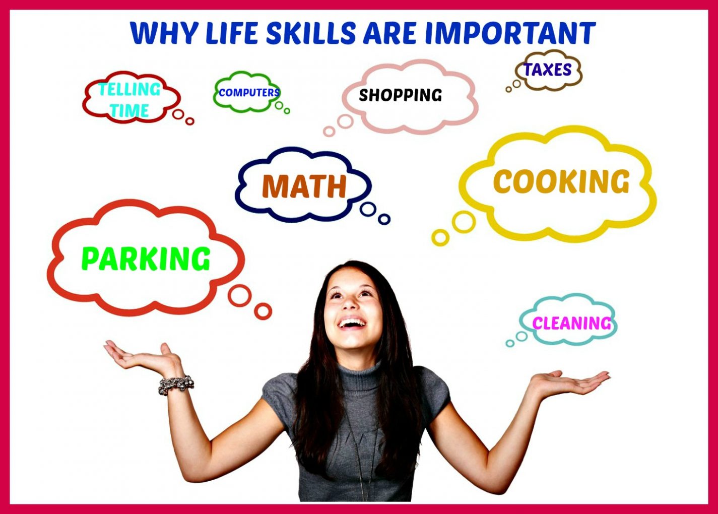 Life Skills Based Education - With A Twist Education Ltd