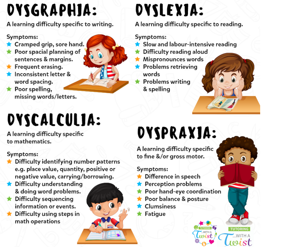 Dyslexia Tutoring One on One Help For Dyslexic Students